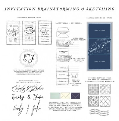 Our wedding invitations, part one - Em for Marvelous