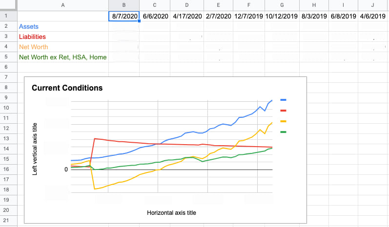 marvelous money Archive - Em for Marvelous