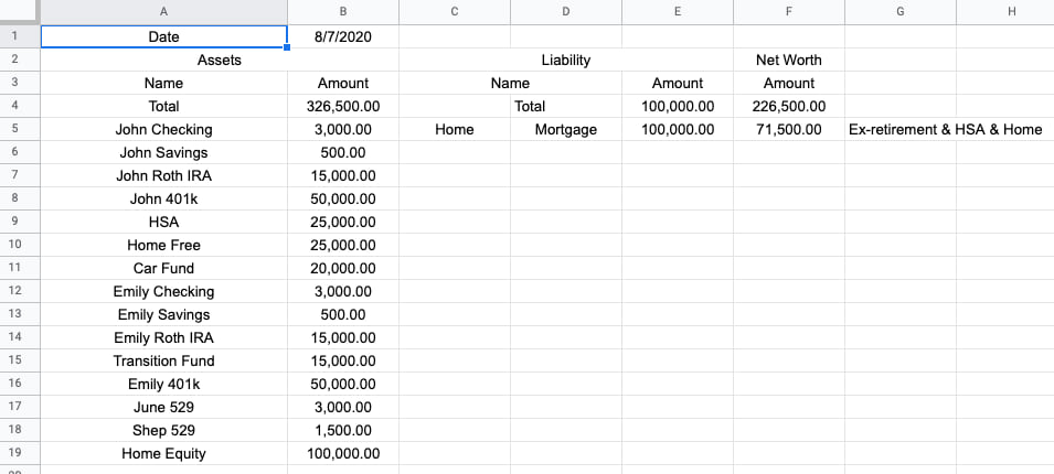 marvelous money Archive - Em for Marvelous